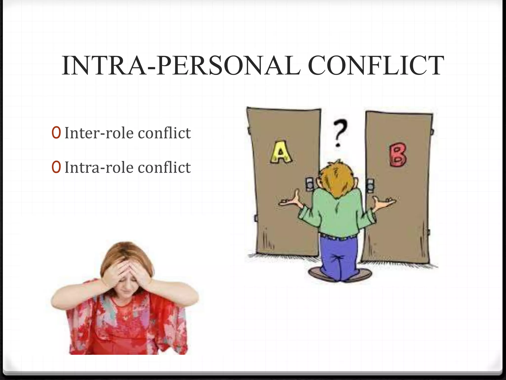 IR conflict management | PPTX