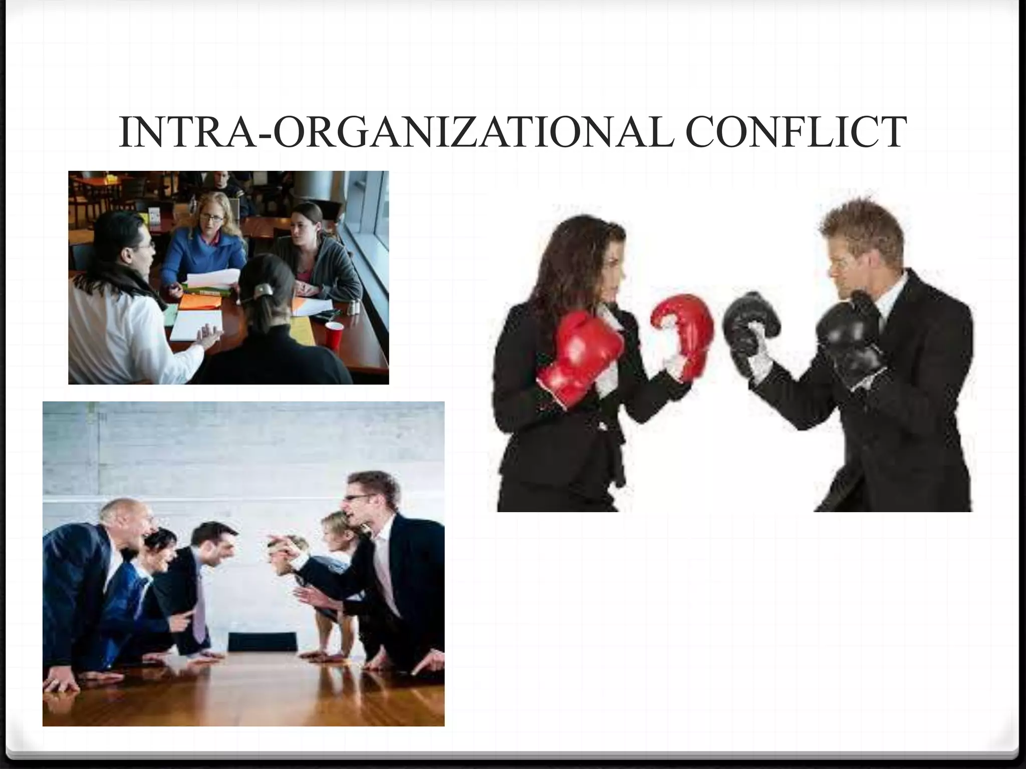 IR conflict management | PPTX