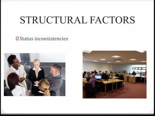 IR conflict management | PPTX