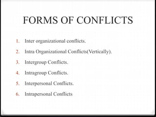 IR conflict management | PPTX