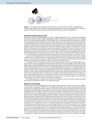 Infrared Eye Tracking Contact Lens | Whitepaper | PDF
