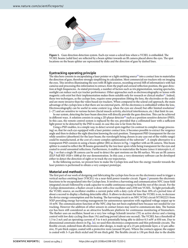 Infrared Eye Tracking Contact Lens | Whitepaper | PDF