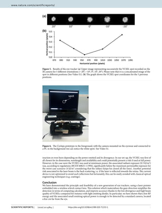 Infrared Eye Tracking Contact Lens | Whitepaper | PDF