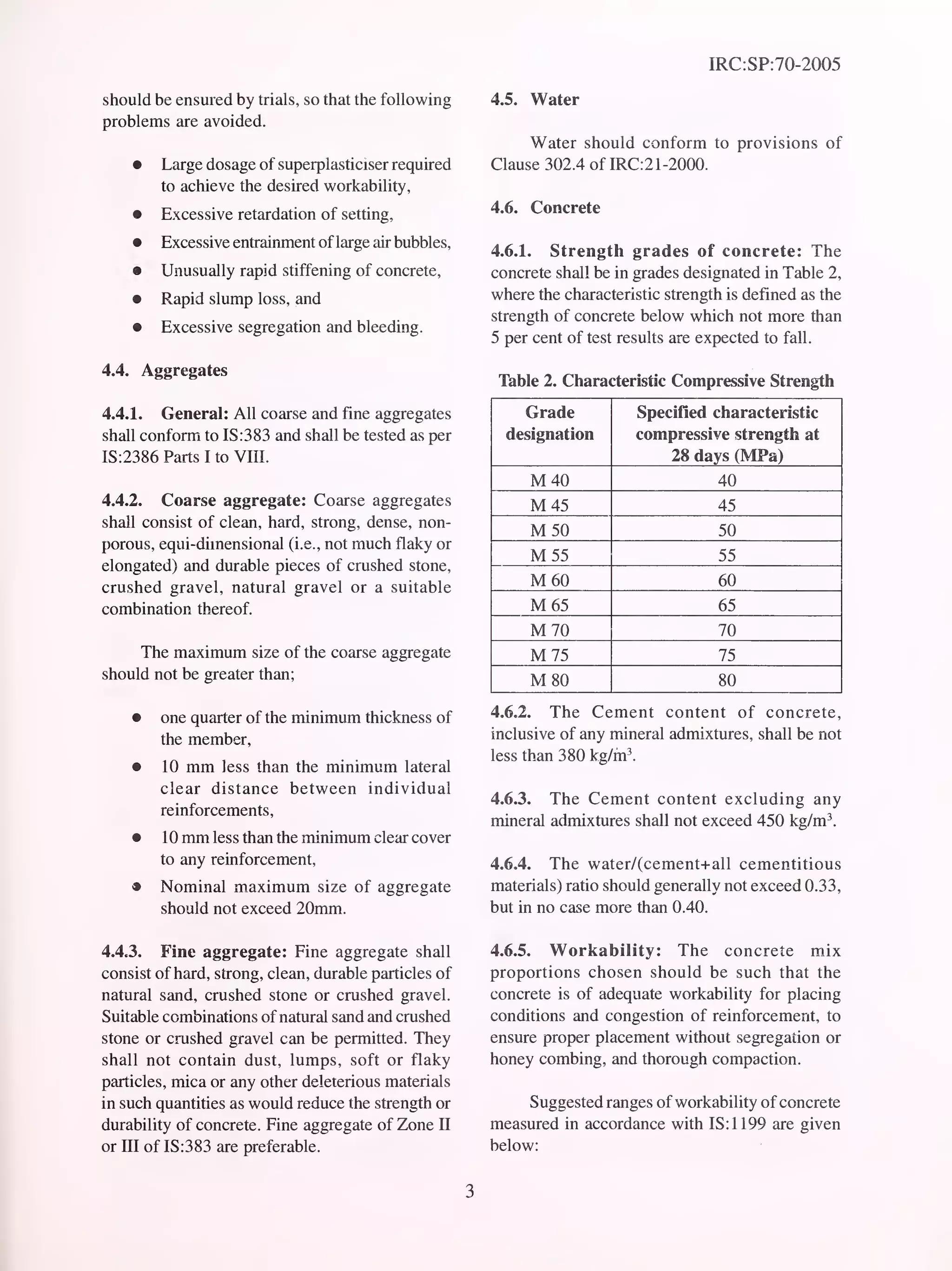 IRC SP 070_ Guidelines for the Use of High Performance Concrete in ...