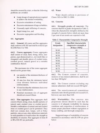 IRC SP 070_ Guidelines for the Use of High Performance Concrete in ...