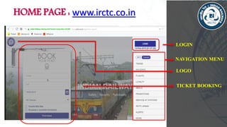 IRCTC - A Review | PPT