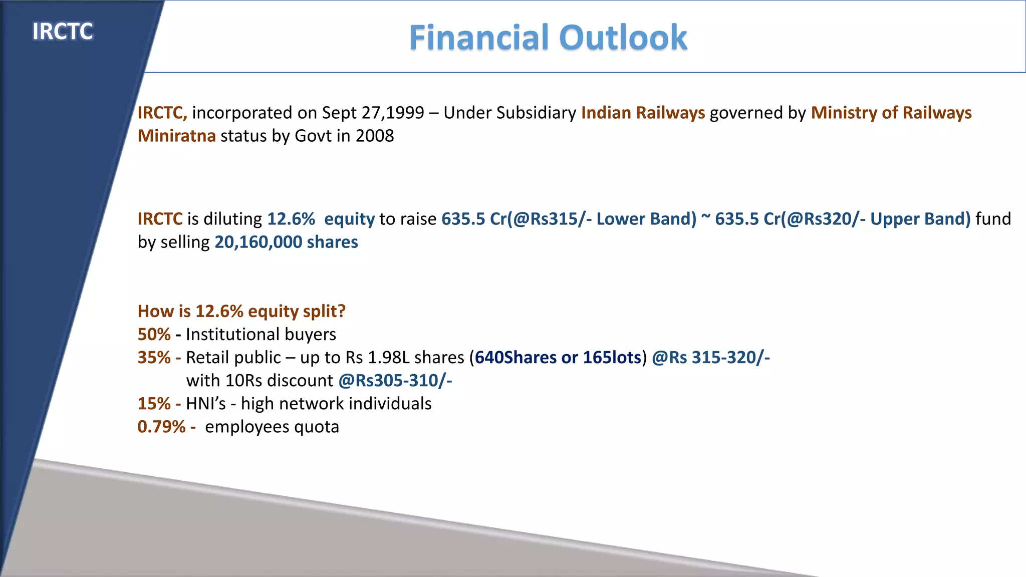 IRCTC IPO ANALYSIS | PPT