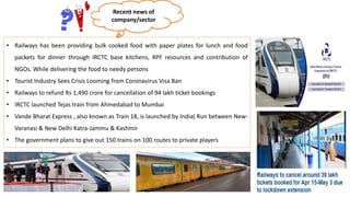 Marketing plan of IRCTC | PPT