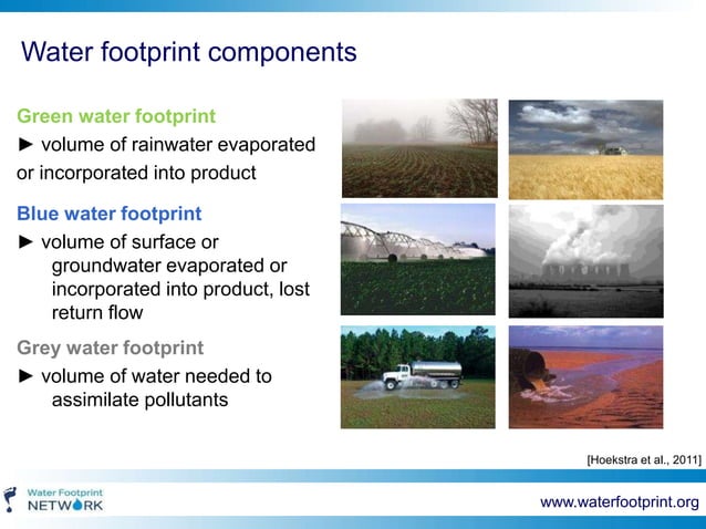 Sustainable Development through Water Footprint Assessment | PPTX ...