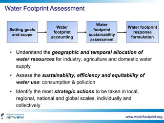 Sustainable Development through Water Footprint Assessment | PPTX