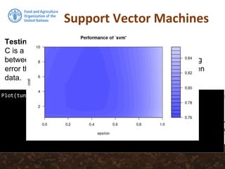 Support Vector Machines (SVM) | PDF