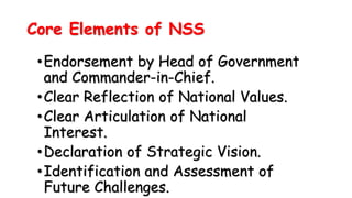 NATIONALINTEREST AND NATIONAL SECURITY IN NATIONAL SECURITY STRATEGY ...