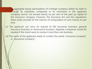 IRDA role in Insurance sector in India .pptx