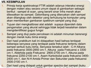 Ir dan ftir | PPTX