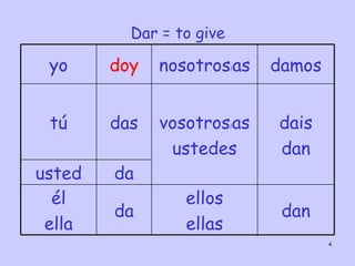 Ir, dar, estar. | PPT