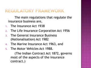 Irda rules in insurance sector and capital structure of insurance ...