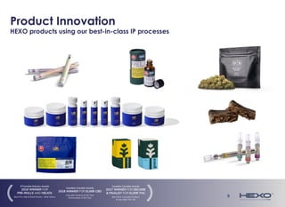 Hexo Corp 2020 Q3 investor deck - 8.19.2020