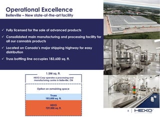 Hexo Corp 2020 Q3 investor deck - 8.19.2020