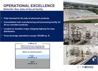 Hexo Corp 2021 Q2 investor deck - 5.14.2021