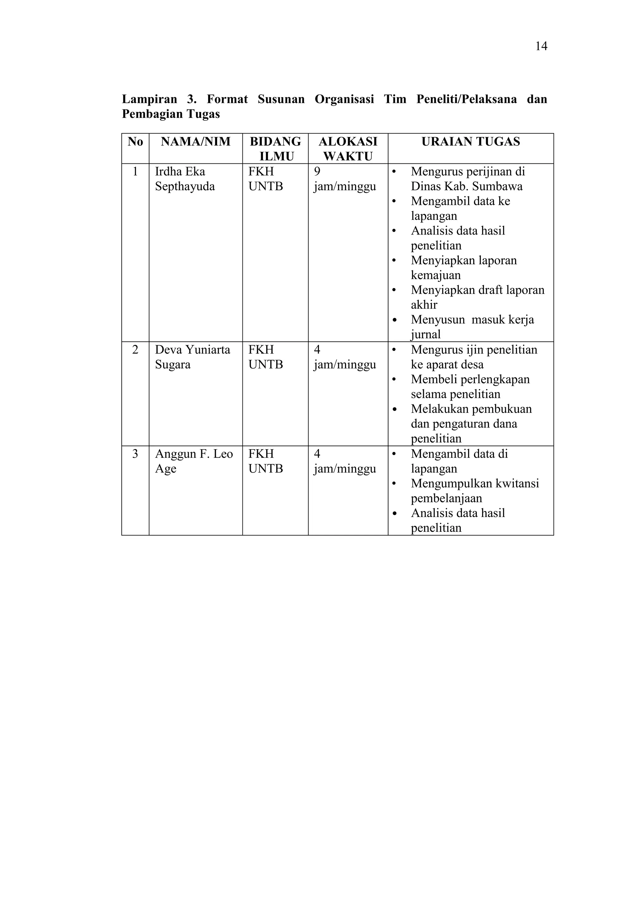 Irdha eka septhayuda untb pkmp | PDF