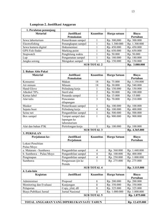 Irdha eka septhayuda untb pkmp | PDF