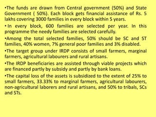 IRDP and other RD programmes.pptx