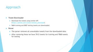 Twitter Sentiment Analysis | PPTX