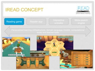 Tablet-based reading games for dyslexia in the primary classroom | PPT