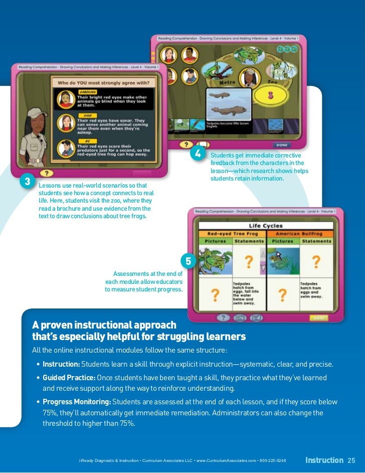 iReady Diagnostic & Instruction