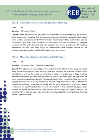ireb_cpre_syllabus_requirements-modeling_advanced_level_en_v2.2.pdf