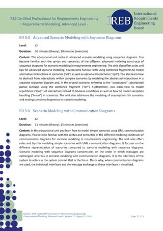 ireb_cpre_syllabus_requirements-modeling_advanced_level_en_v2.2.pdf