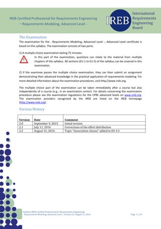 ireb_cpre_syllabus_requirements-modeling_advanced_level_en_v2.2.pdf