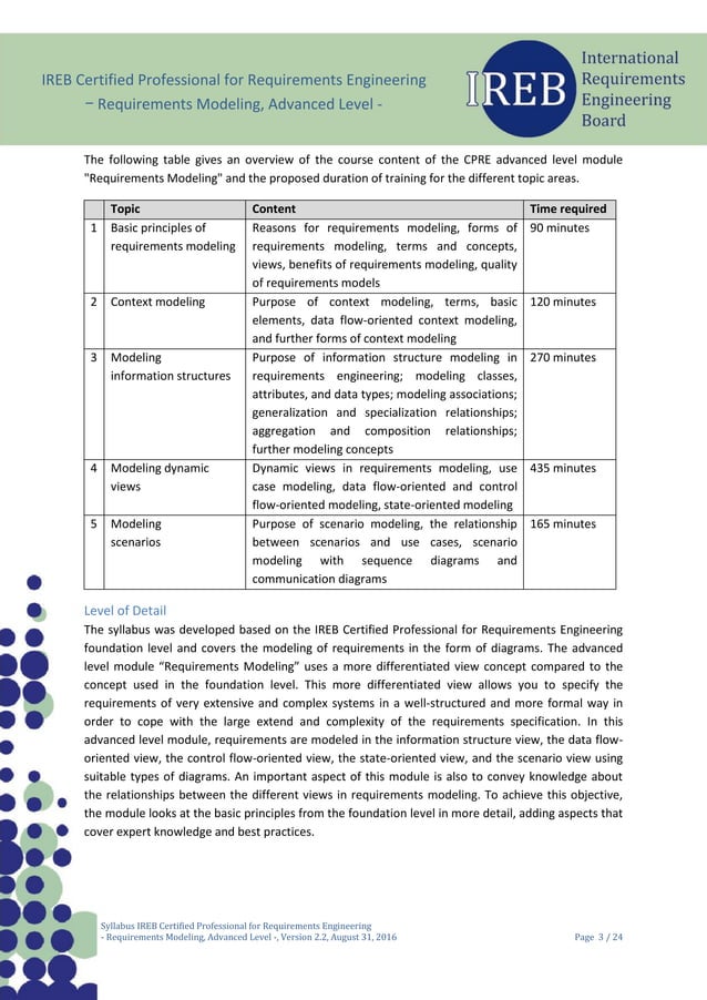 ireb_cpre_syllabus_requirements-modeling_advanced_level_en_v2.2.pdf