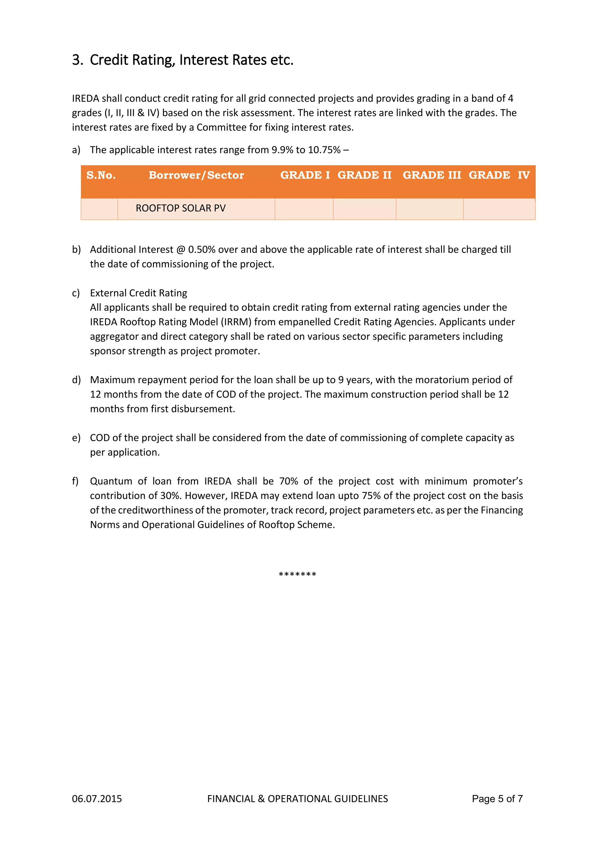 Ireda solar-pv-loan-scheme | PDF
