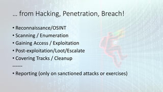 Incident response, Hacker Techniques and Countermeasures | PPT