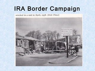 Ireland in the 1950s revision | PPT