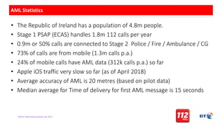 EENA 2018 - Advanced Mobile Location - AML | PPT