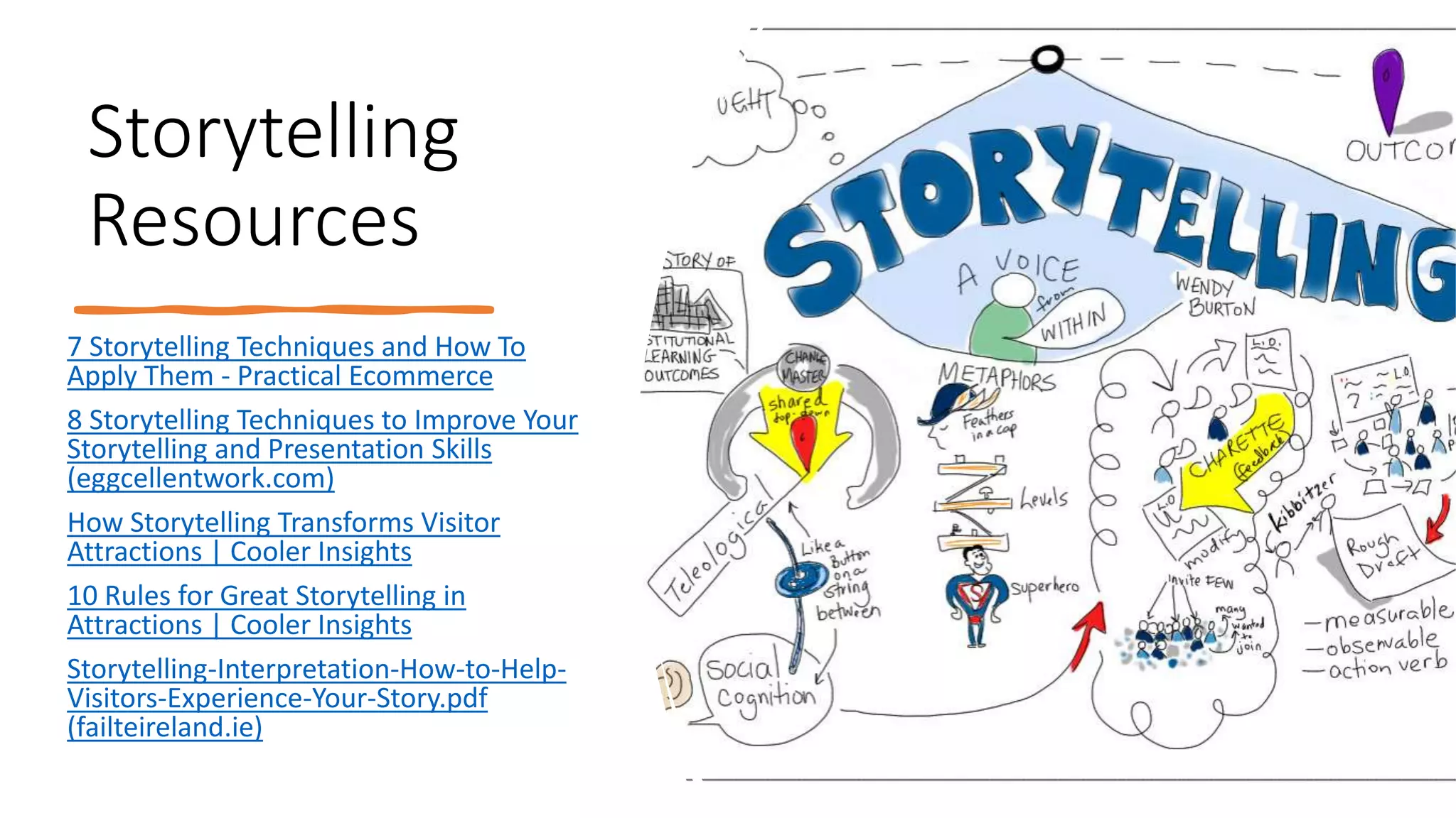 Ireland’s Tourism Product- attractions and storytelling.pptx
