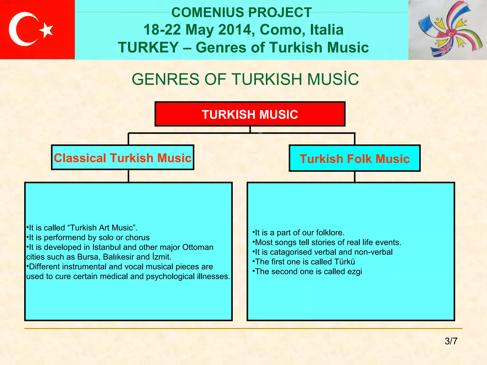 Irem Turkey presentation-_may2014-v2 | PPT