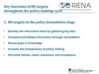Setting Renewable Energy Targets | PDF