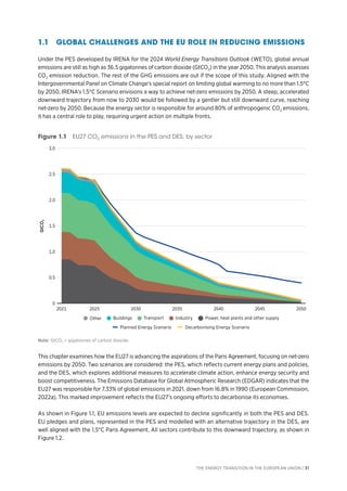 IRENA Report: EU Energy Transition Outlook Report 2025 | PDF