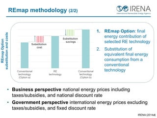 IRENA - Remap 2030 - Cost and Benefits... | PDF