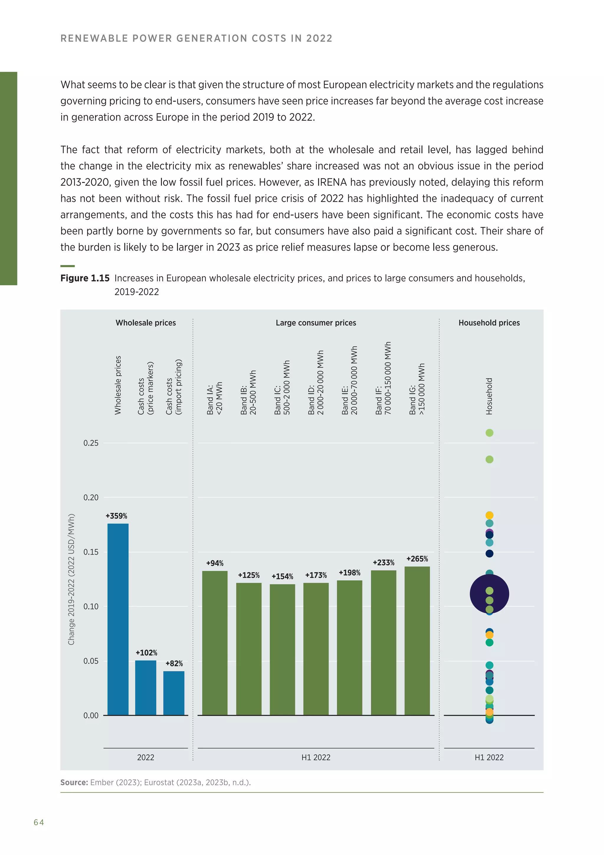 IRENA Renewable Power Generation Costs Report 2022 | PDF