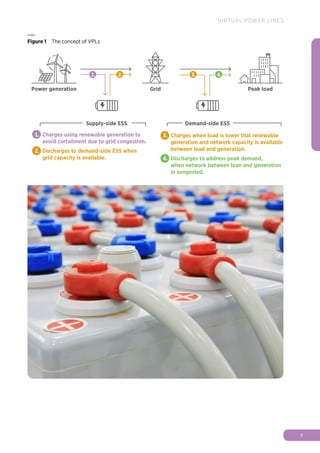 IRENA_Virtual_power_lines_2020.pdf