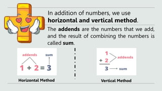Irene-presentation in Mathematics 2(1).pptx