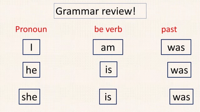 Irene 100721.pptxhttps://www.slideshare.net/aamirmuhammadaamir77/resume-writing-ppt?fbclid ...