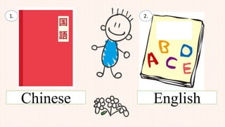 Irene 100921.pptxhttps://www.slideshare.net/aamirmuhammadaamir77/resume-writing-ppt?fbclid ...