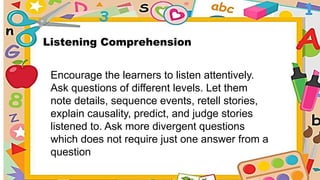 irene ELLN TOPIC COMPREHENSION ANG VOCABULARY.pptx