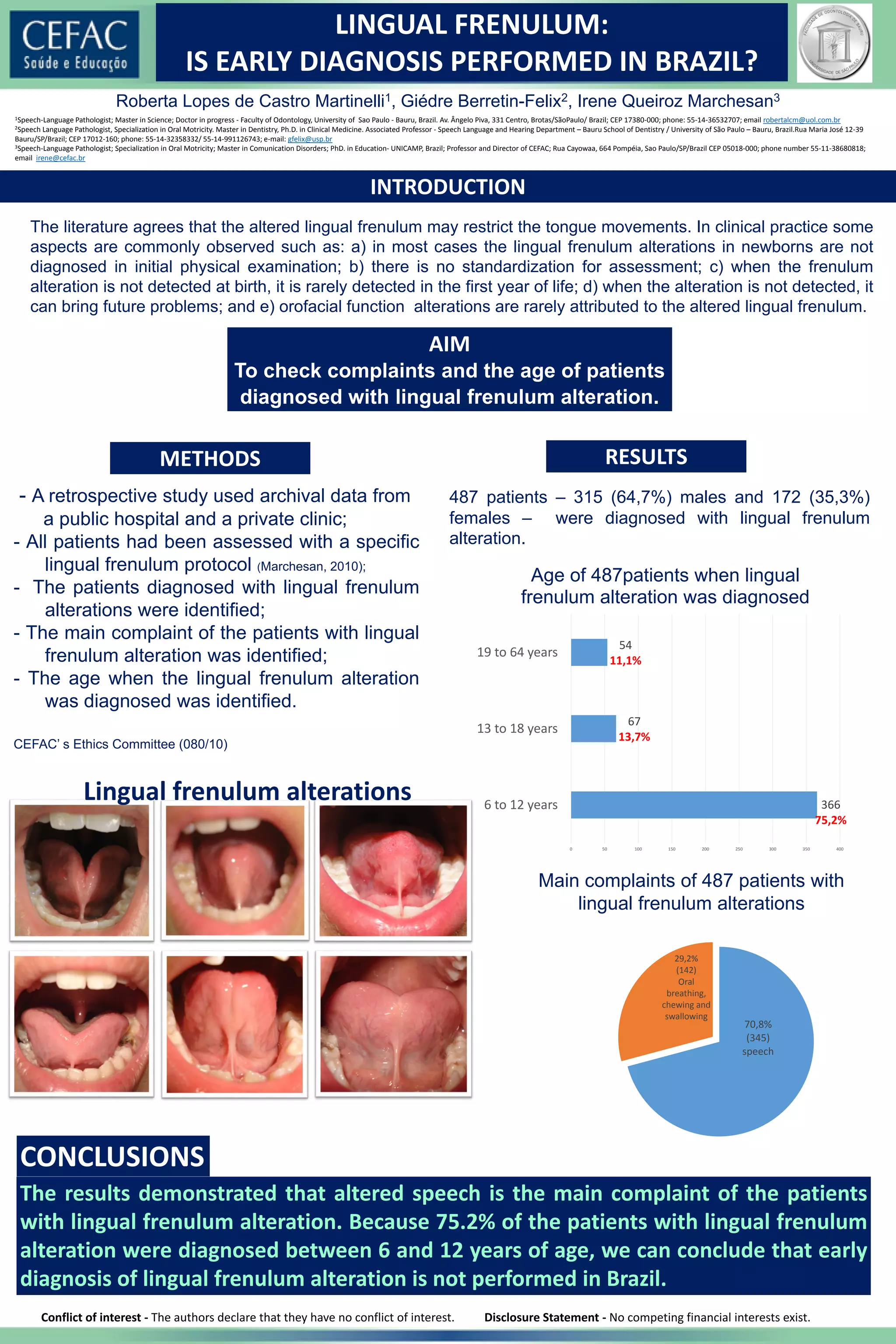 Irene Marchesan Lingual Frenulum Is Early Diagnosis Performed In