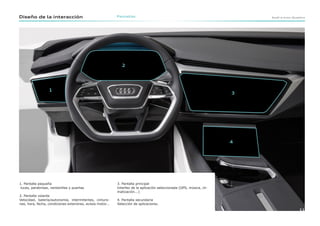 Diseño interactivo de panel de coche | PDF